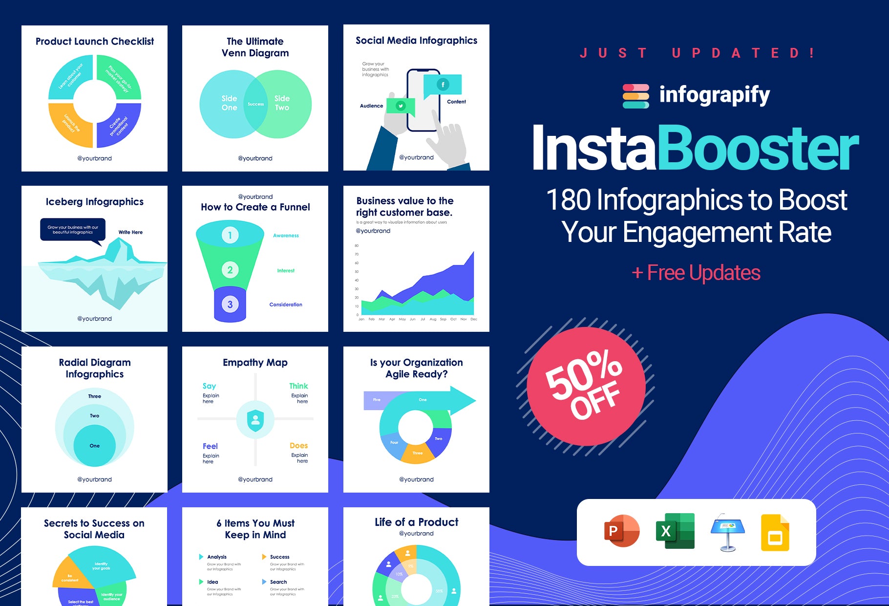 InstaBooster - Infographics to Boost your Engagement Rate – infograpify
