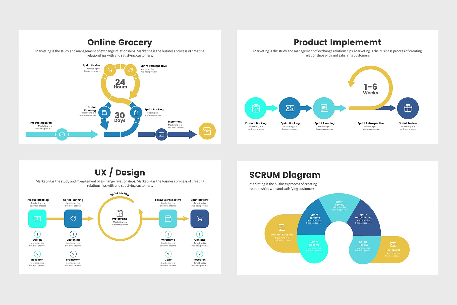 SCRUM Infographics – infograpify