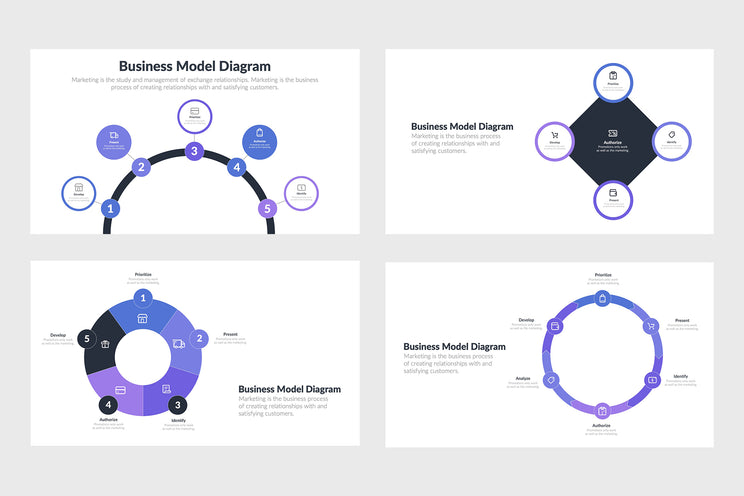 Business Model Infographics – infograpify