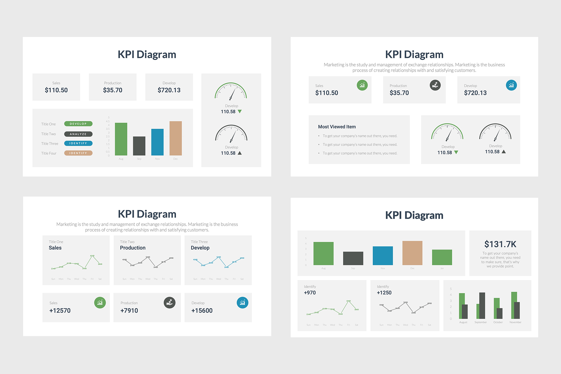 KPI Dashboard Infographics PPT – infograpify