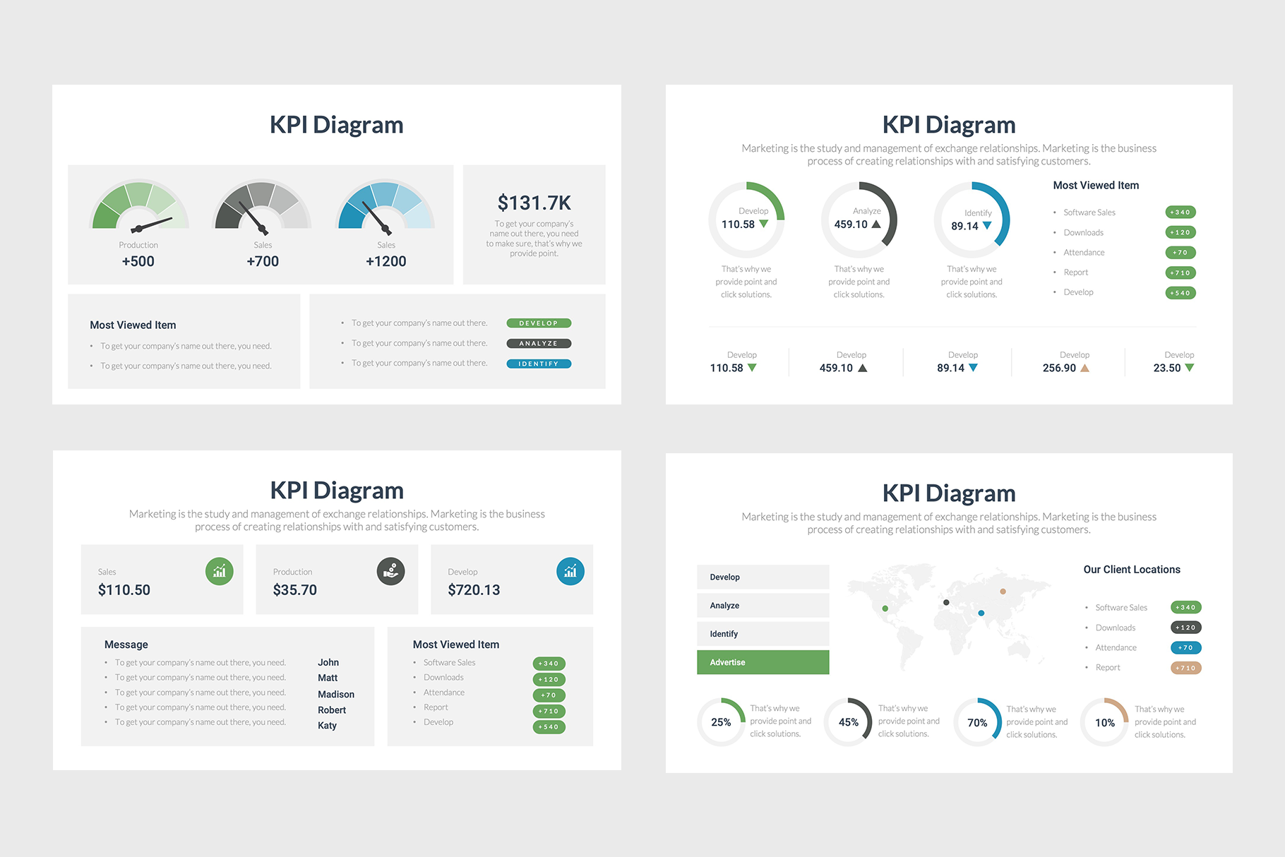 KPI Dashboard Infographics PPT – infograpify