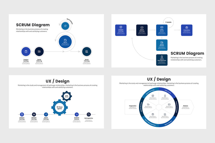 SCRUM Infographics – infograpify