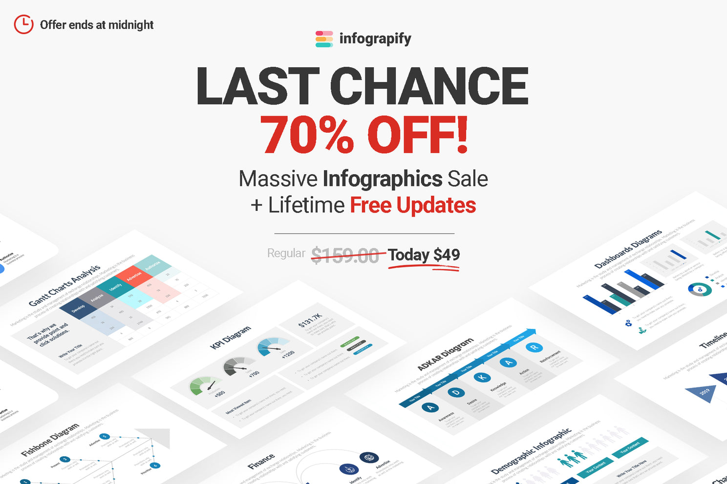 3500+ Infographic Design Templates + Free Updates – infograpify