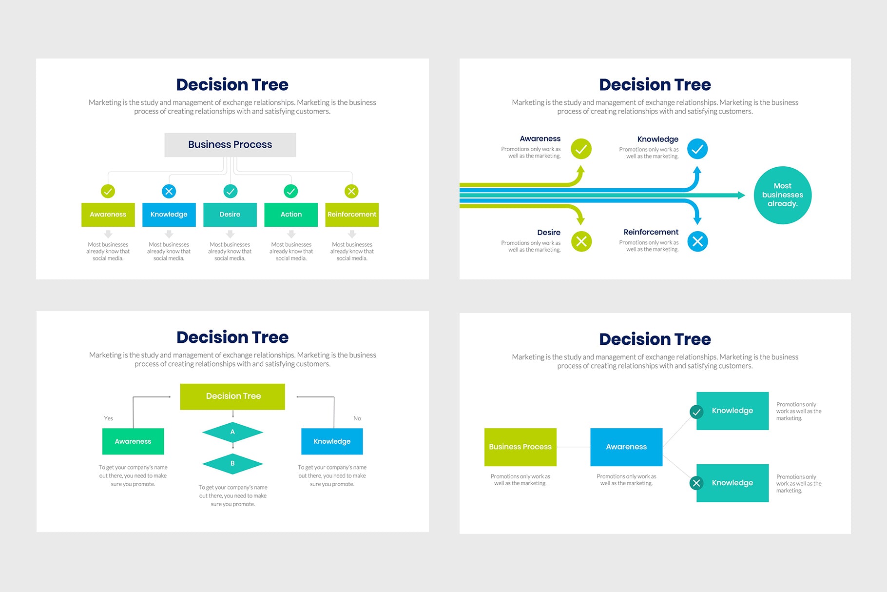 Infographic Decision Tree
