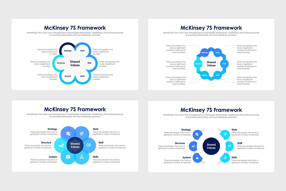 McKinsey 7S Framework Infographics – infograpify