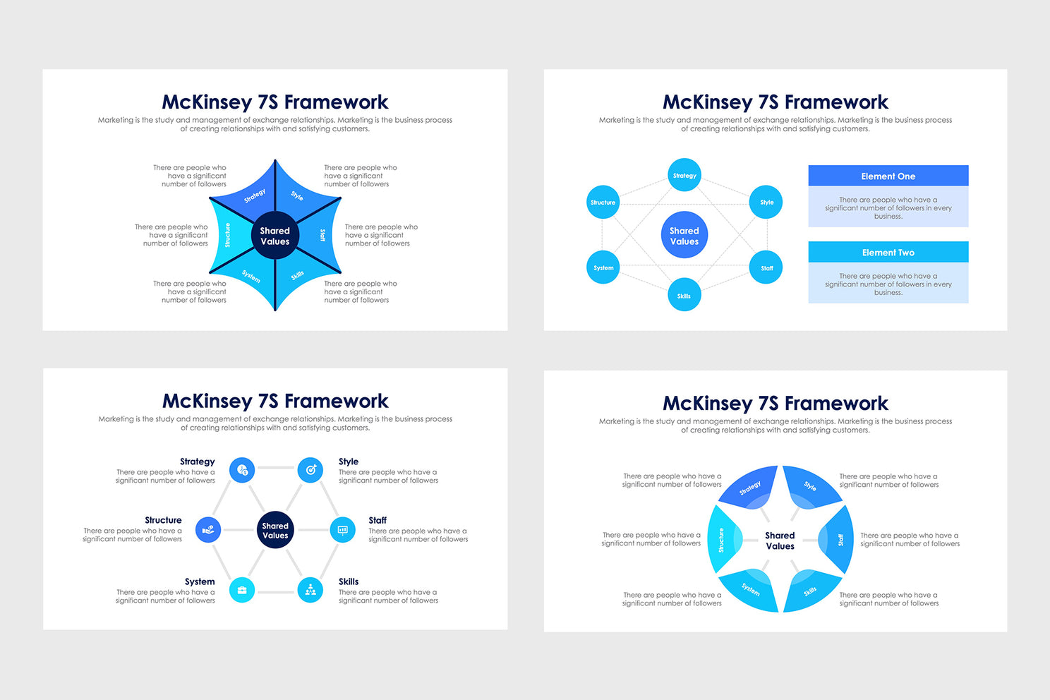 McKinsey 7S Framework Infographics – infograpify
