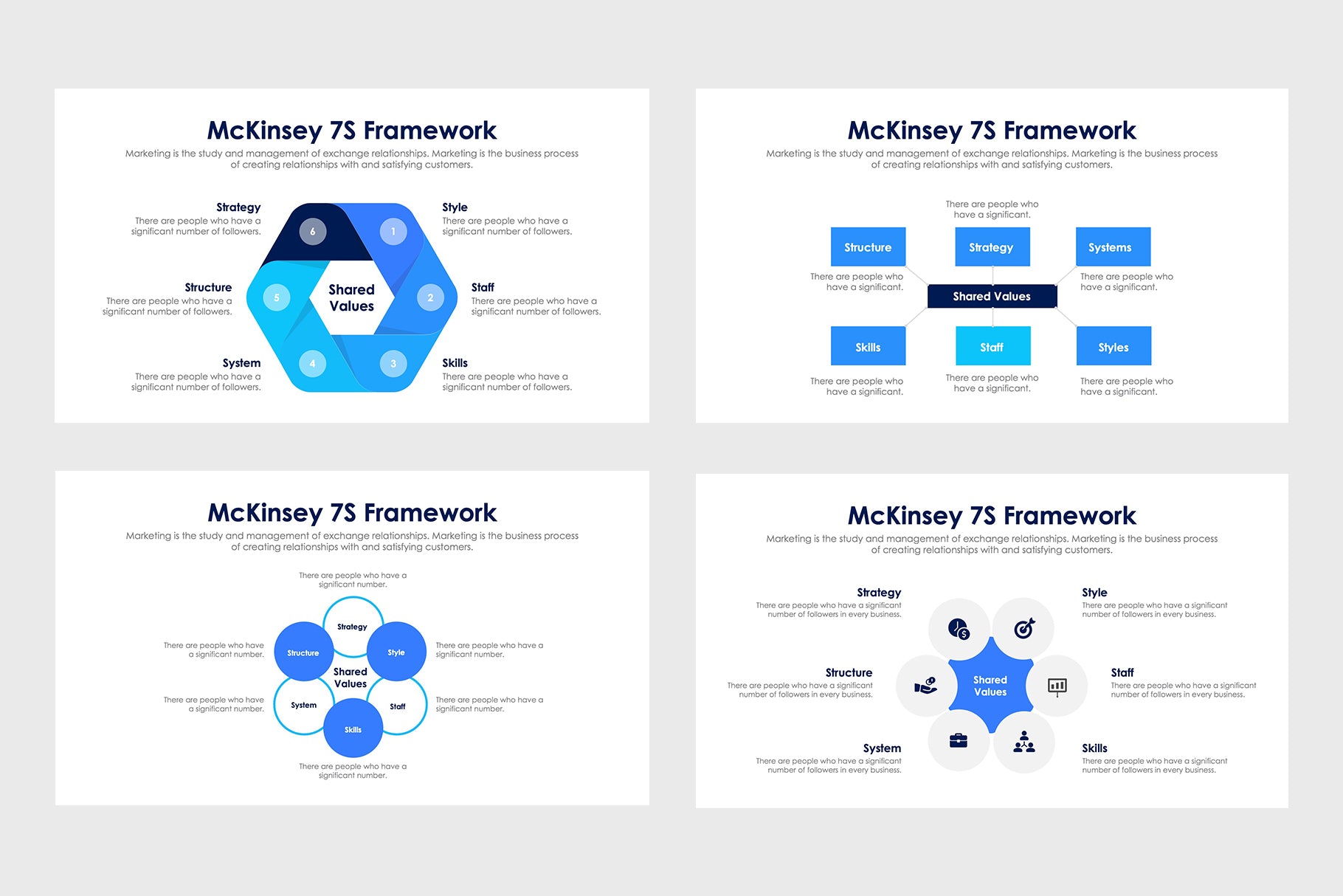McKinsey 7S Framework Infographics – infograpify