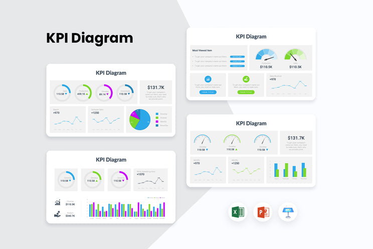 KPI Dashboard Infographics PPT – infograpify