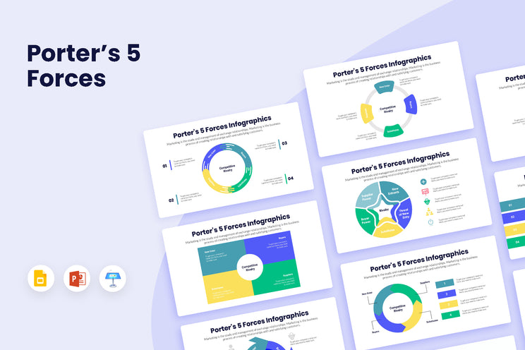 Porters 5 Forces Infographics – infograpify