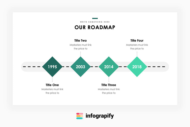Roadmaps by Infograpify – infograpify