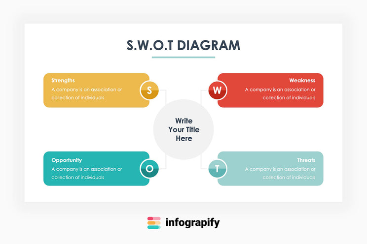 SWOT Infographics by Infograpify – infograpify