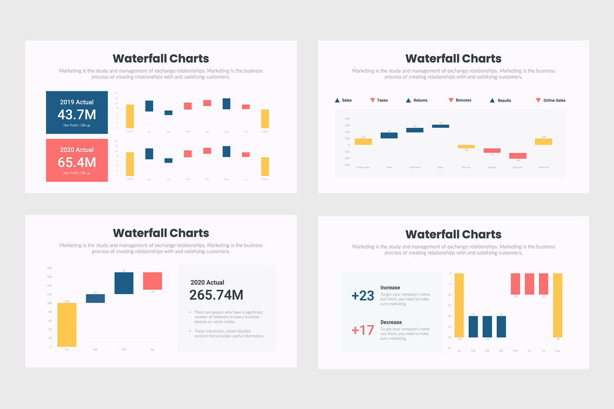 Waterfall Charts Infographics – infograpify